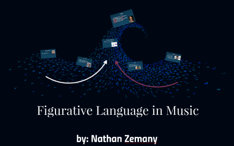 Figurative language in music by nathan zemany on Prezi