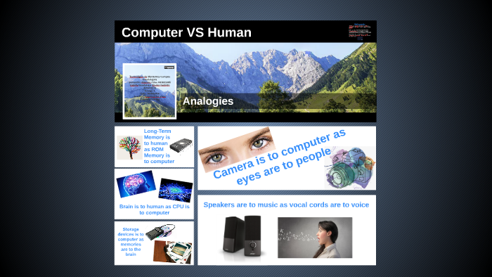 Computer VS Human by Citlally Zavala on Prezi