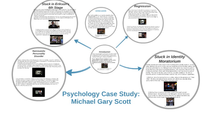 Michael Scott by Nina Manian on Prezi