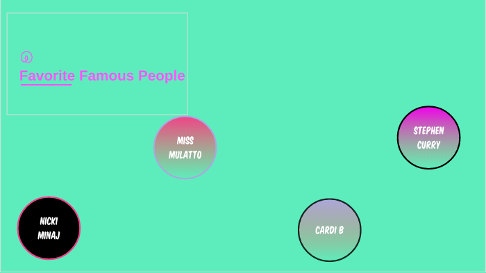 My Favorite Famous People by Promise Ray on Prezi