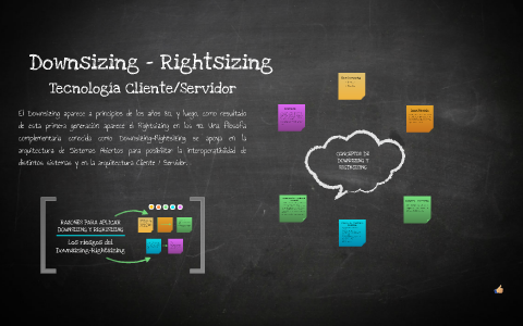Downsizing - Rightsizing by Alex Campos on Prezi