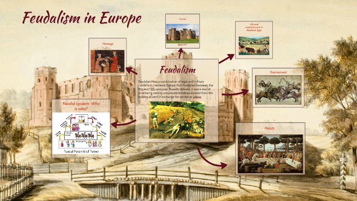 Feudalism in Europe by Daria Popova on Prezi
