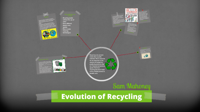 Evolution of Recycling by Sam M on Prezi