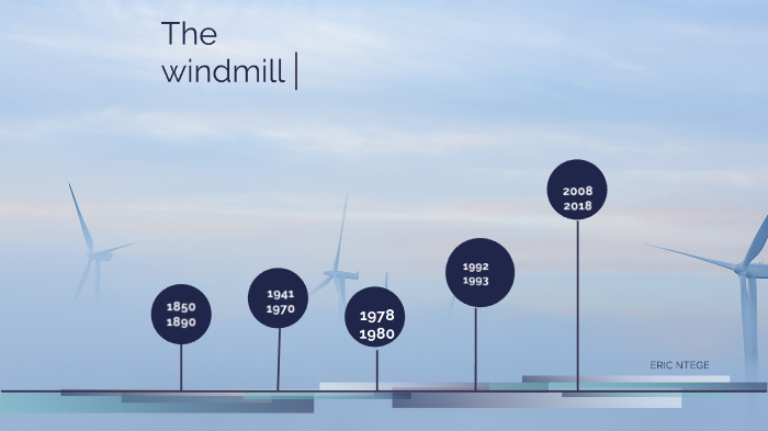 The windmill evolution by Eric Ntege on Prezi