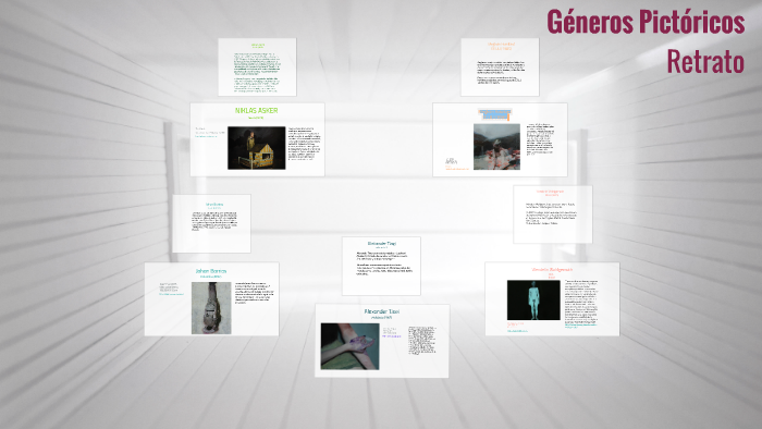 Géneros Pictóricos. Retrato by Roslim Dew on Prezi
