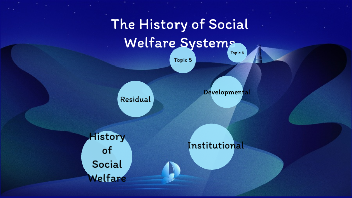 History of Social Welfare by katelyn jenkins on Prezi