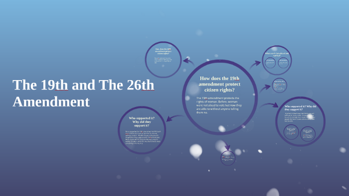 The 19th and The 26th Amendment by Karina Rodriguez on Prezi
