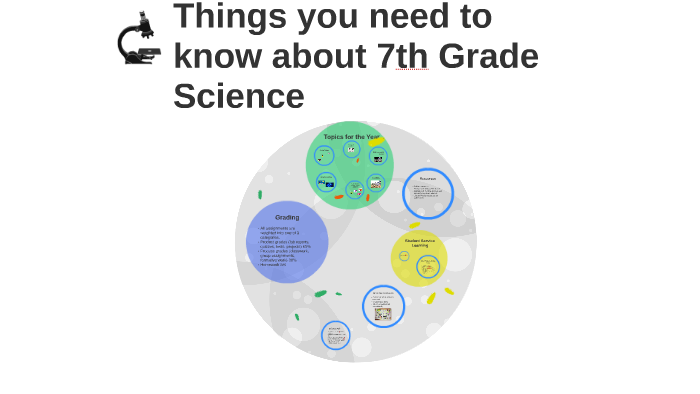 7 Things you need to know about 7th Grade Science by Jill Locco on Prezi