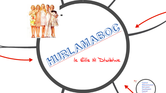 Hurlamaboc by Niamh Egan on Prezi