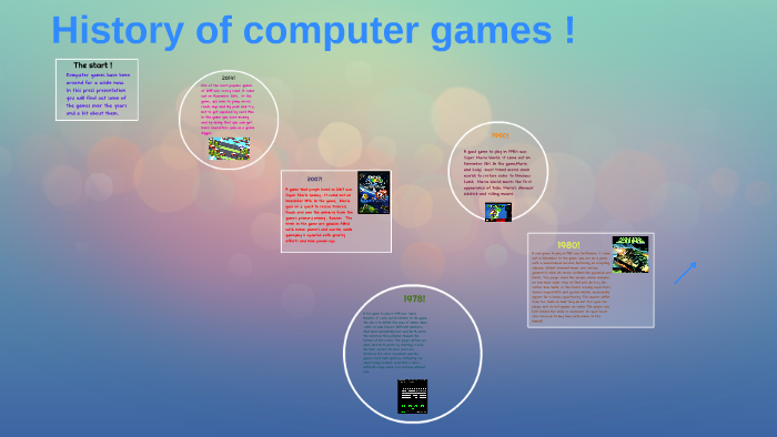 history of computer games ! by Baileyjade Mulraney on Prezi