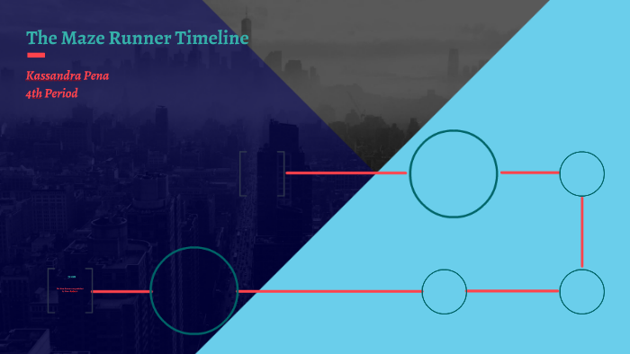 The Maze Runner Timeline by Kassandra Pena on Prezi