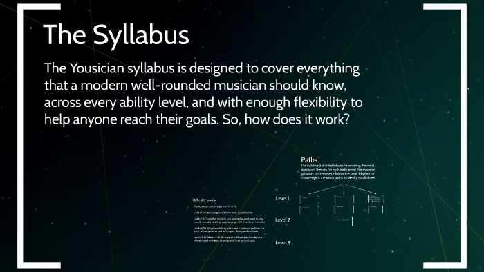 Syllabus Structure by Joaquin Hernandez on Prezi