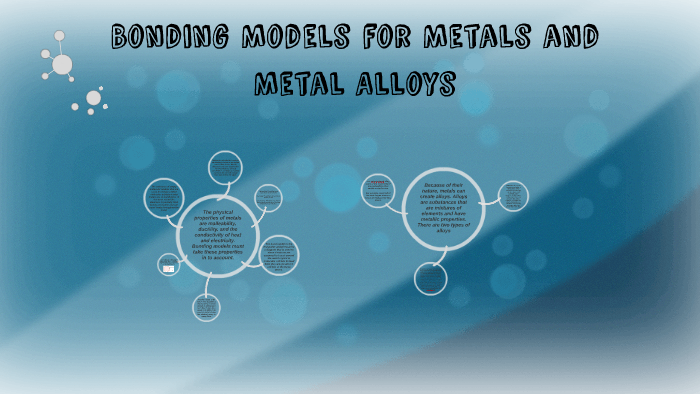 Bonding Models for Metals and Metal Alloys by Dylan Leonard on Prezi