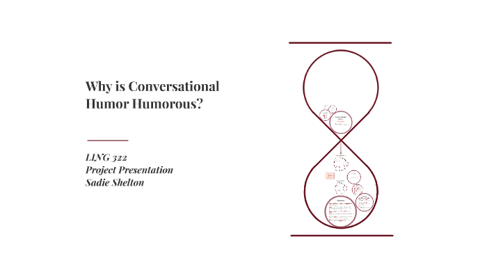 Why Is Conversational Humor Humorous? by Sadie Shelton on Prezi