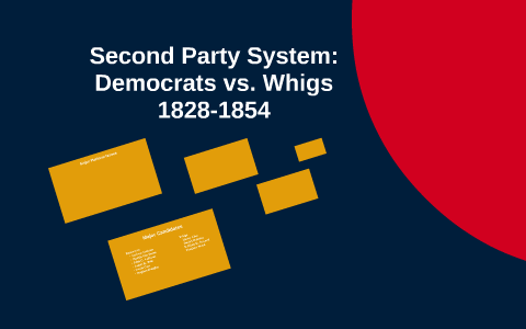 Second Party System: by Joe Murney on Prezi
