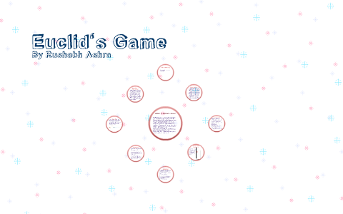 Euclid's Game by Rushabh Ashra on Prezi