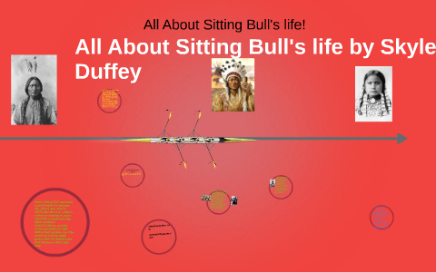 All About Sitting Bull's life by Skyler DY on Prezi