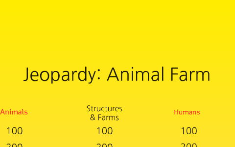 Animal Farm Jeopardy by Allen Danyali on Prezi