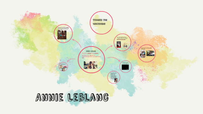 Annie Leblanc by Emily wickard on Prezi