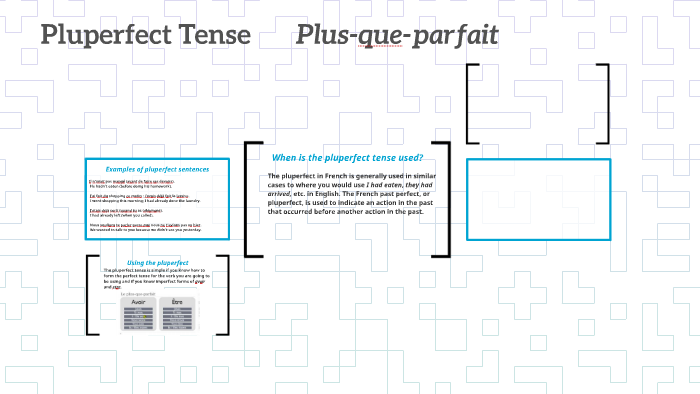 Pluperfect Tense Plus-que-parfait by HRH KHAN on Prezi