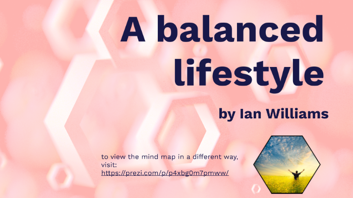 HPE Mind Map - Balanced Lifestyle by I W on Prezi