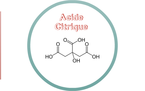 Acide Citrique by Lauren Ead on Prezi