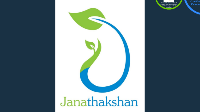 Janathakshan's Strategic Road Map by Ranga Pallawala on Prezi