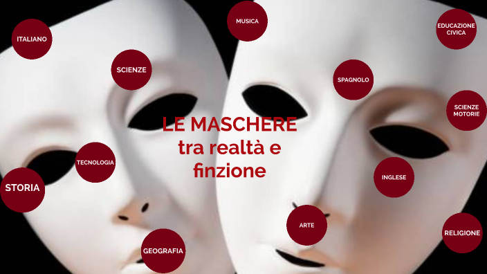 Le maschere tra realtà e finzione by Sofia Billeci on Prezi Le maschere tra realtà e finzione by Sofia Billeci on Prezi