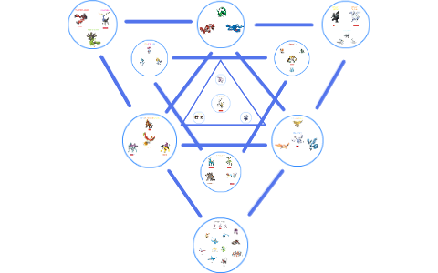 The Legends Triangle by Jonah Andersen