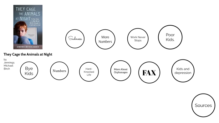 They Cage the Animals and Night by Tristin Roaldson on Prezi