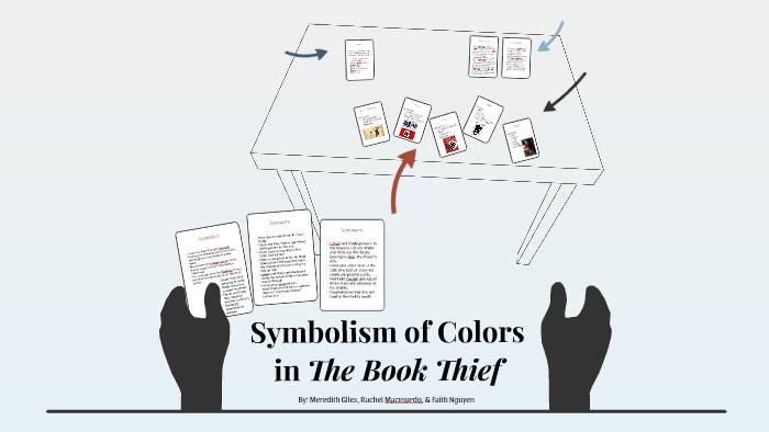 The Book Thief - Colors by Faith Nguyen on Prezi