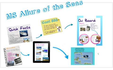 MS Allure of the Seas by Allison Northey on Prezi