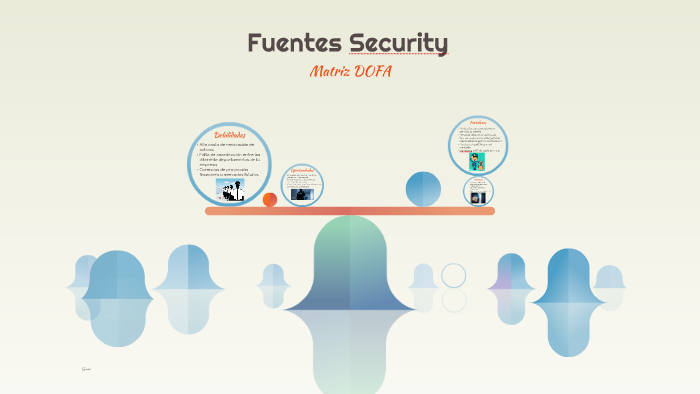 Fuentes Security by Yojana Fuentes Barón on Prezi