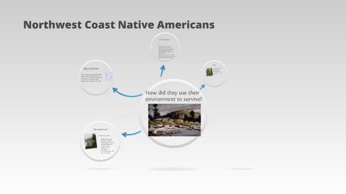 Northwest Coast Native Americans by Alison Girling on Prezi