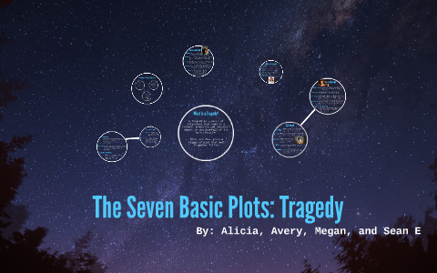 The Seven Basic Plots: Tragedy by Alicia Fu on Prezi
