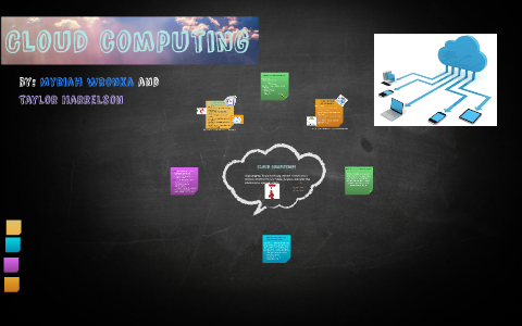 By: Myriah Wronka and Taylor Harrelson. by Myriah Wronka