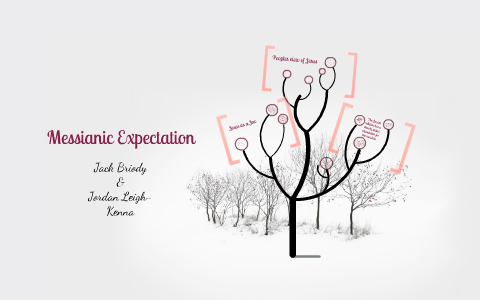 Messianic Expectation by Jack Briody on Prezi