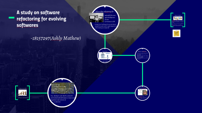 A study on software refactoring for evolving softwares by on Prezi