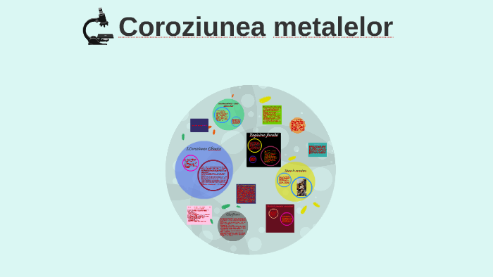 Coroziunea metalelor by Chedica Monica on Prezi