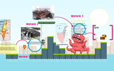 Arab-Israeli Conflict Timeline by andrew perez on Prezi