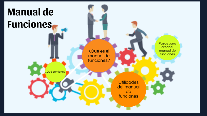 Manual de Funciones by . . on Prezi