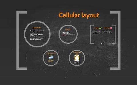 Cellular layout by Aiste Gasparaviciute