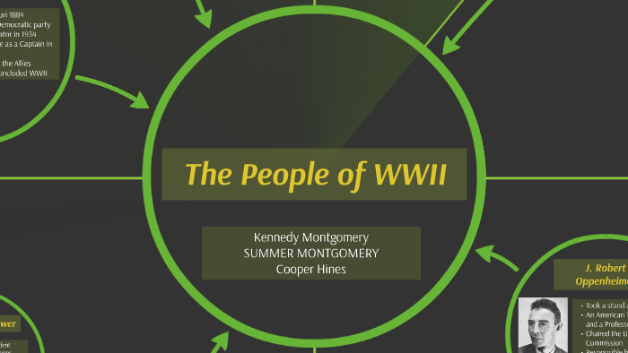 WWII People by Cooper Hines