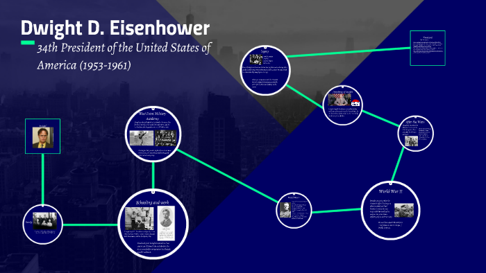 Dwight D. Eisenhower by Rachel Richardson on Prezi