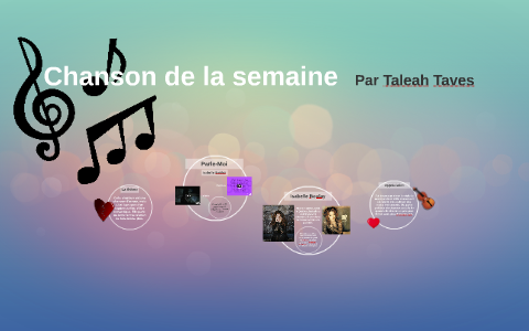 Chanson de la semaine by Taleah Taves on Prezi