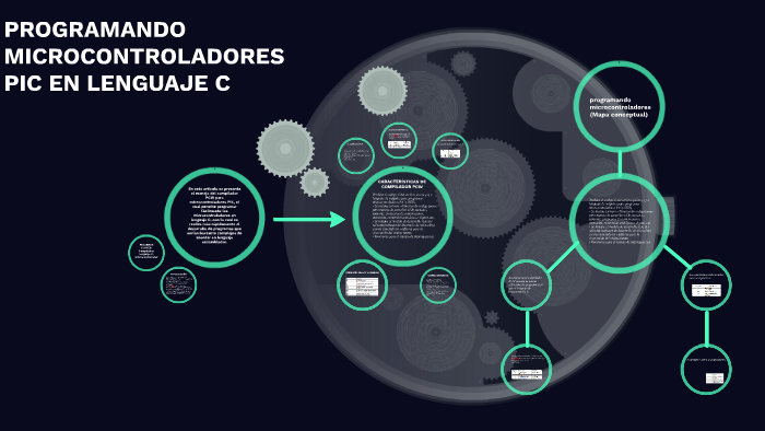 PROGRAMANDO MICROCONTROLADORES PIC EN LENGUAJE C by Eduardo Hernandez ...