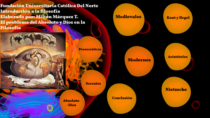 El problema del Absoluto y Dios en la filosofía by Milton Márquez on Prezi