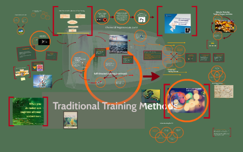 Traditional Training Methods by jean makisig on Prezi