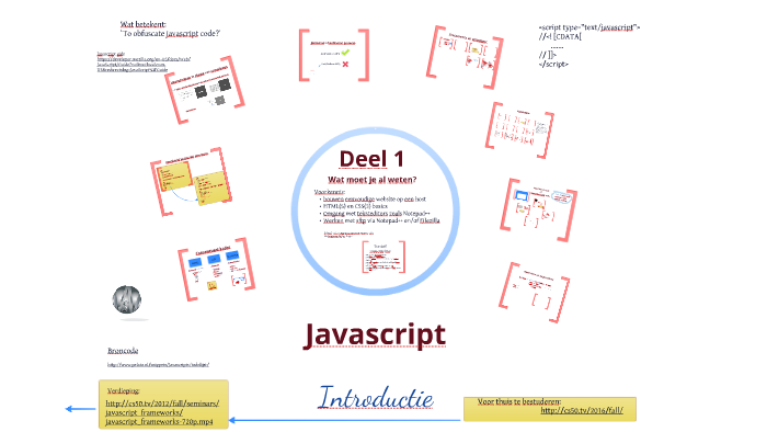 Javascript 1 By Ron Wessels On Prezi