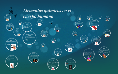 Elementos químicos en el cuerpo humano by adriana otero salinas on Prezi